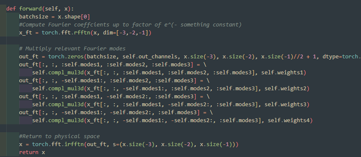 Fourier Neural Operator for Parametric Partial Differential Equations ... Fourier Neural Operator for Parametric Partial Differential Equations ...